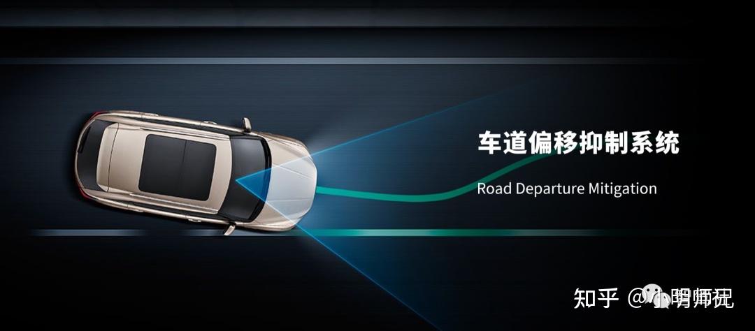 本田智能驾驶功能介绍-RDM/LKAS/LDW - 知乎