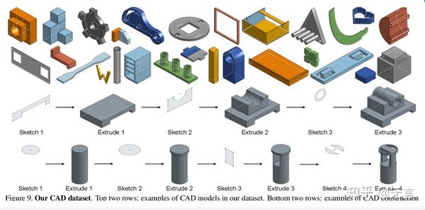 CAD共享资源-三维逆向设计 - 知乎