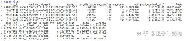 post-GWAS：使用coloc进行共定位分析(Colocalization) - 知乎