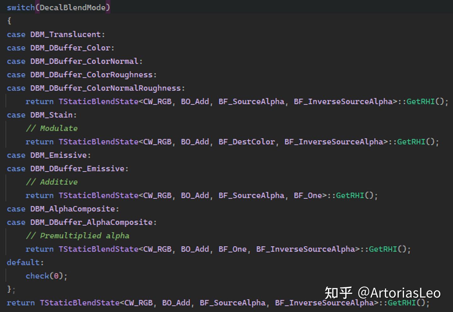 UE4 Decal渲染简析 - 知乎