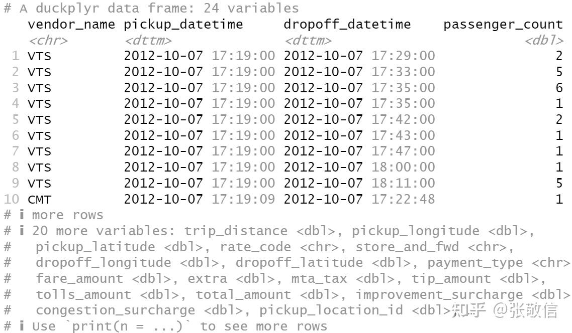 【R书第二版新增】duckdb/duckplyr、arrow包：轻松处理大数据 - 知乎