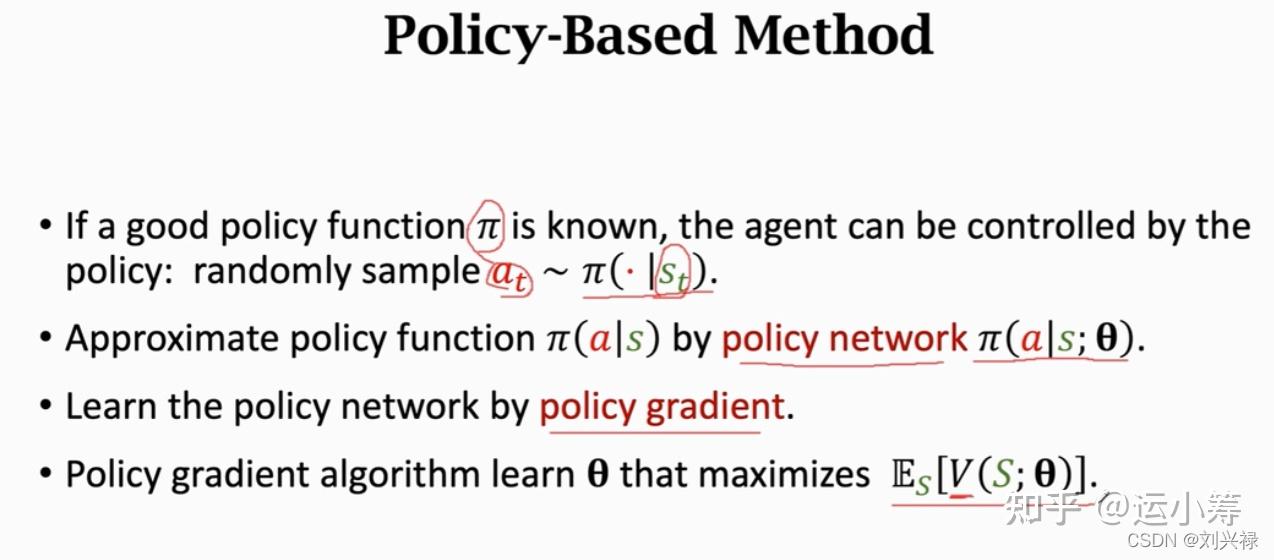 强化学习实战05 | 详解Policy-based RL：理论、案例及编程实战 - 知乎