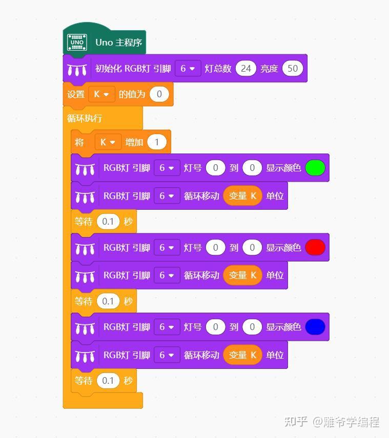 【雕爷学编程】arduino动手做(124) 24位ws2812环形灯板 知乎
