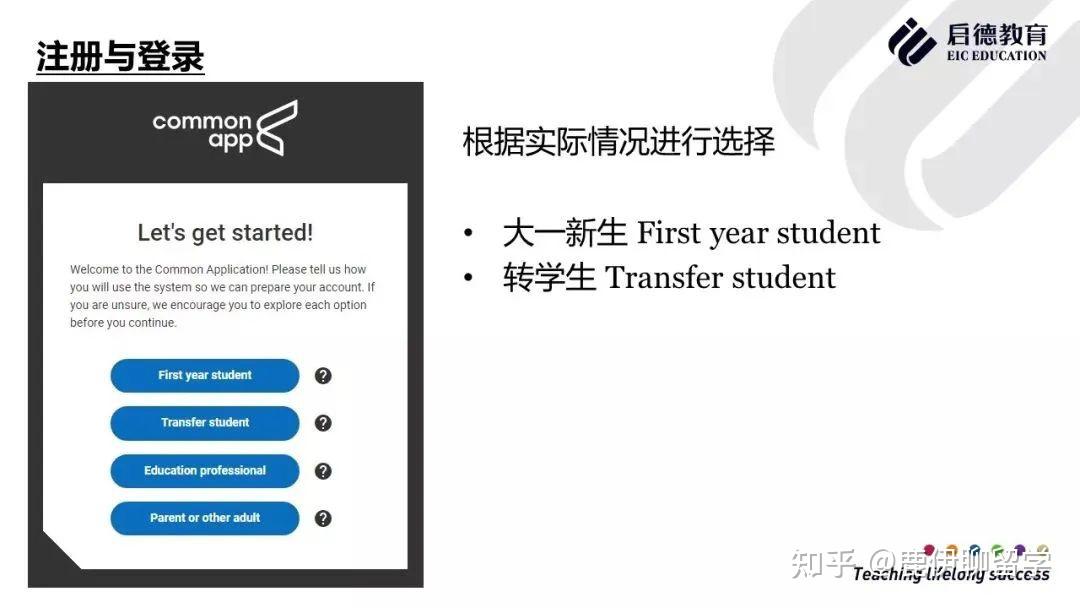 Common App填写指南！建议收藏！ - 知乎