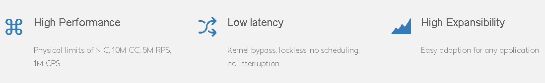 酷站推荐 - f-stack.org - F-STACK | DPDK Network Framework - 知乎