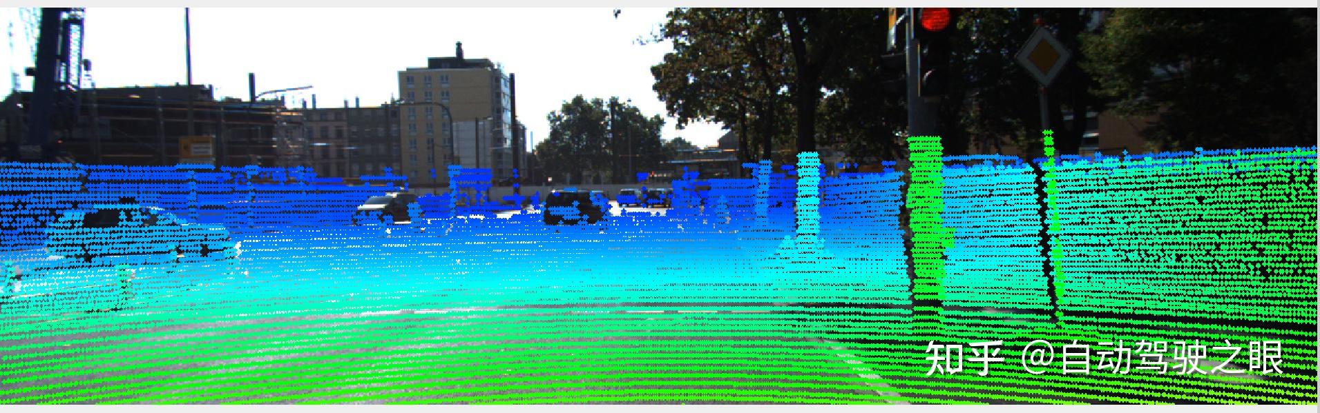 KITTI数据集的可视化 - 知乎
