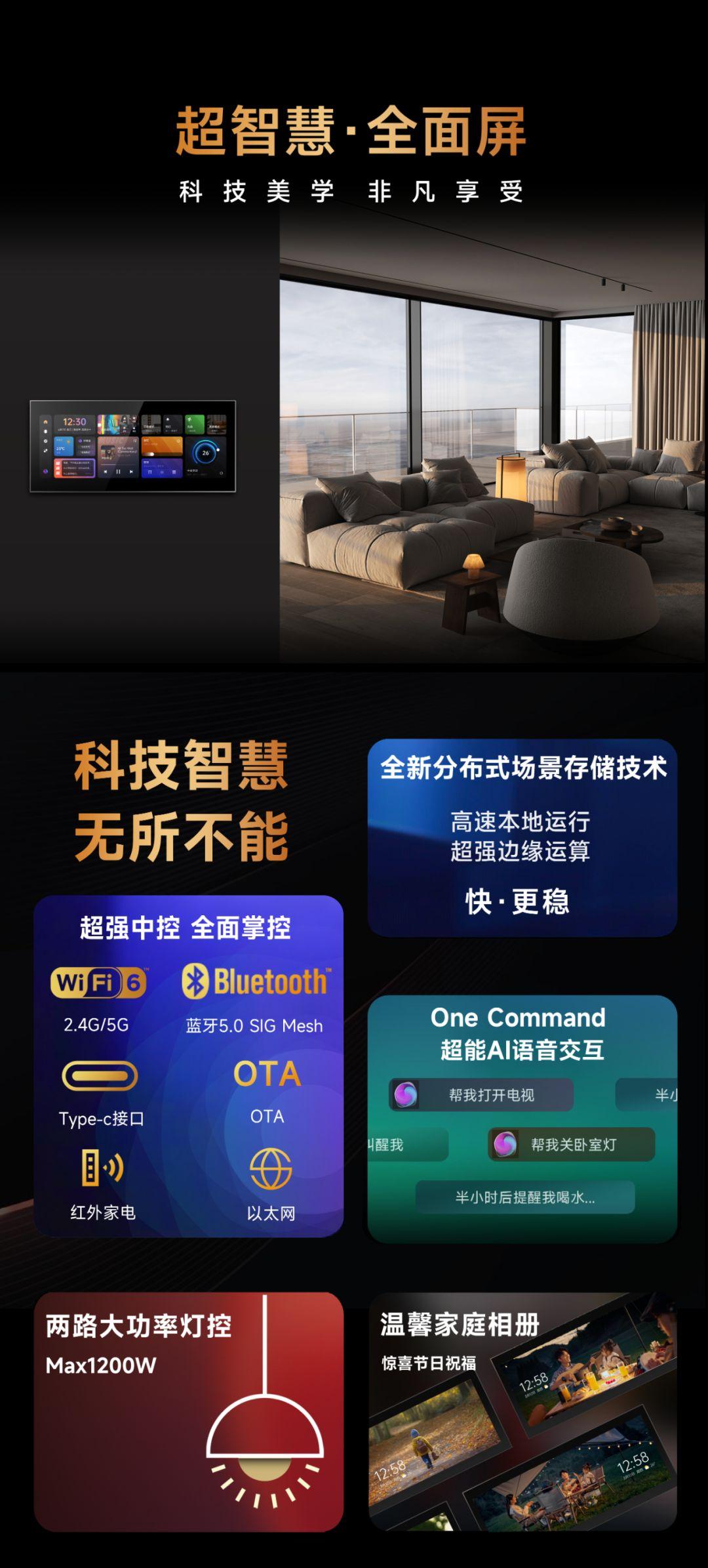 雷特携超级旗舰新品：超智慧·全面屏Super Panel 12S亮相光亚展 - 知乎