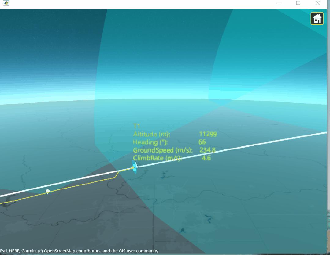 基于Matlab在以地球为中心的场景中模拟和跟踪航路飞机仿真 - 知乎