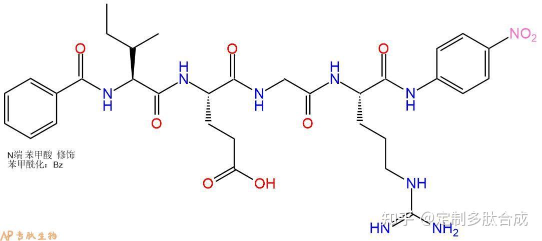 激肽释放酶（KLK）底物：BZ-Ile-Glu-Gly-Arg-对硝基苯胺 - 知乎