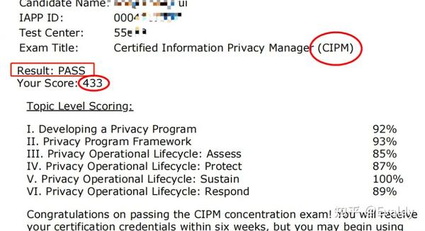 CIPM考试经验+考试题库+真题分享 - 知乎