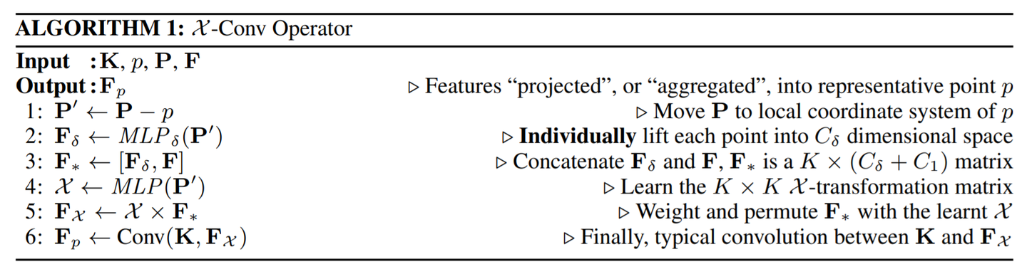 系列三：3D Segmentation点云语义分割系列论文总结（2023年更） - 知乎