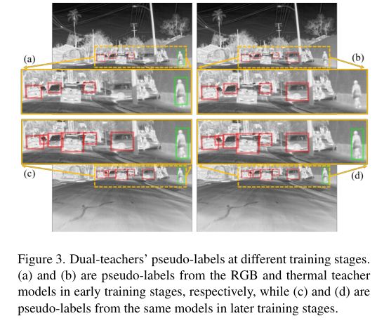【2024年3月15日】 论文 - 知乎