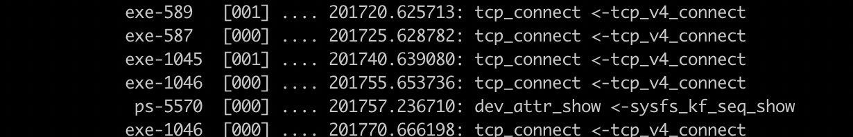 Linux动态追踪技术(一)- Ftrace - 知乎