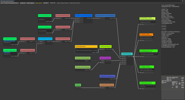 【Unity】Playable使用细则 - 知乎