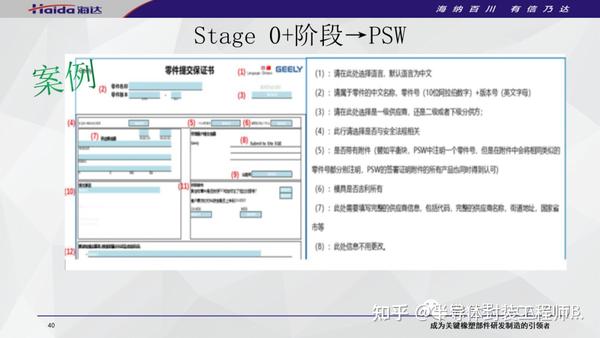 吉利NPDS流程和PPAP介绍 - 知乎