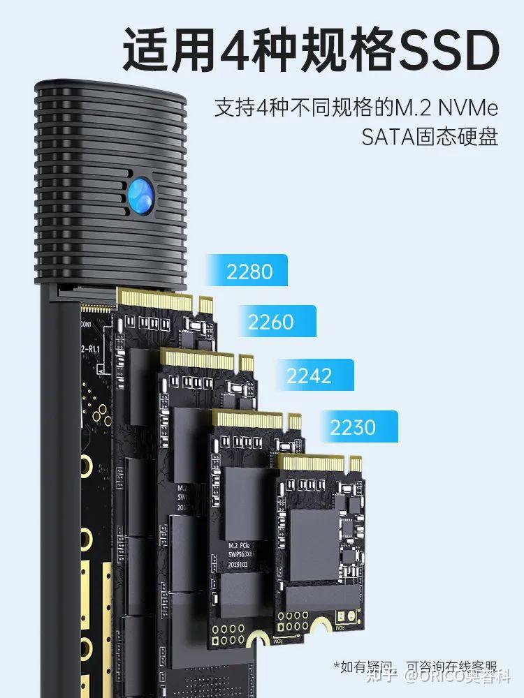 【收藏】NGFF与NVME的区别详解 - 知乎