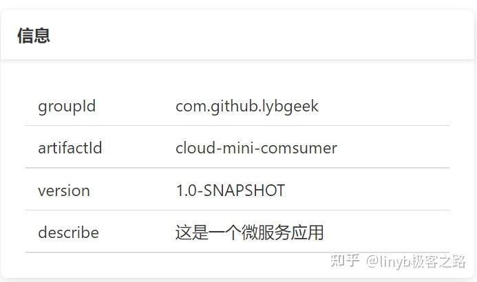 聊聊如何玩转spring-boot-admin - 知乎