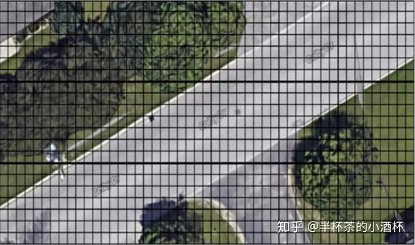 自动驾驶Mapping-占位栅格图(Occupancy Grid Map) - 知乎