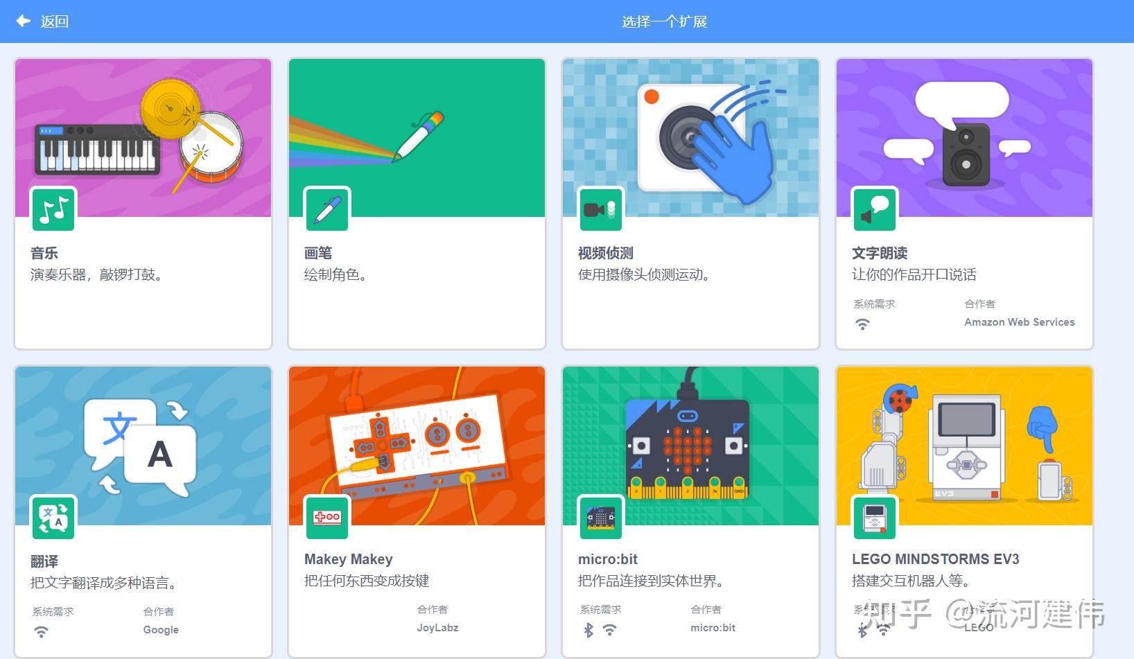 Scratch最全资料 - 知乎