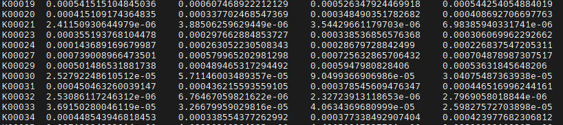 Tax4Fun2：基于16S数据预测微生物群落的功能 - 知乎