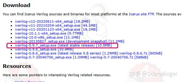 Win11 安装 Icarus Verilog （iVerilog） - 知乎