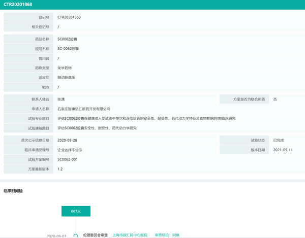 最新！CDE受理5个化药新药临床申请，涉及三个品种！ - 知乎