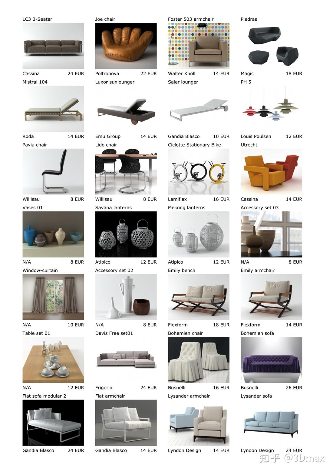 2021年最新3DSKY 3DDD国外精品单体模型合辑，整整2个TB - 知乎