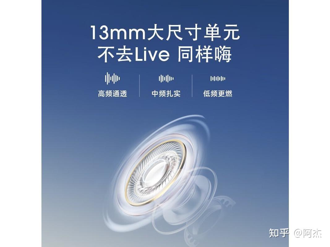 漫步者花在 zero air深度测评 - 知乎