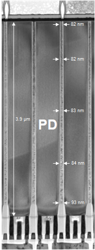 三星ISOCELL技术发展 第2部分 - 知乎