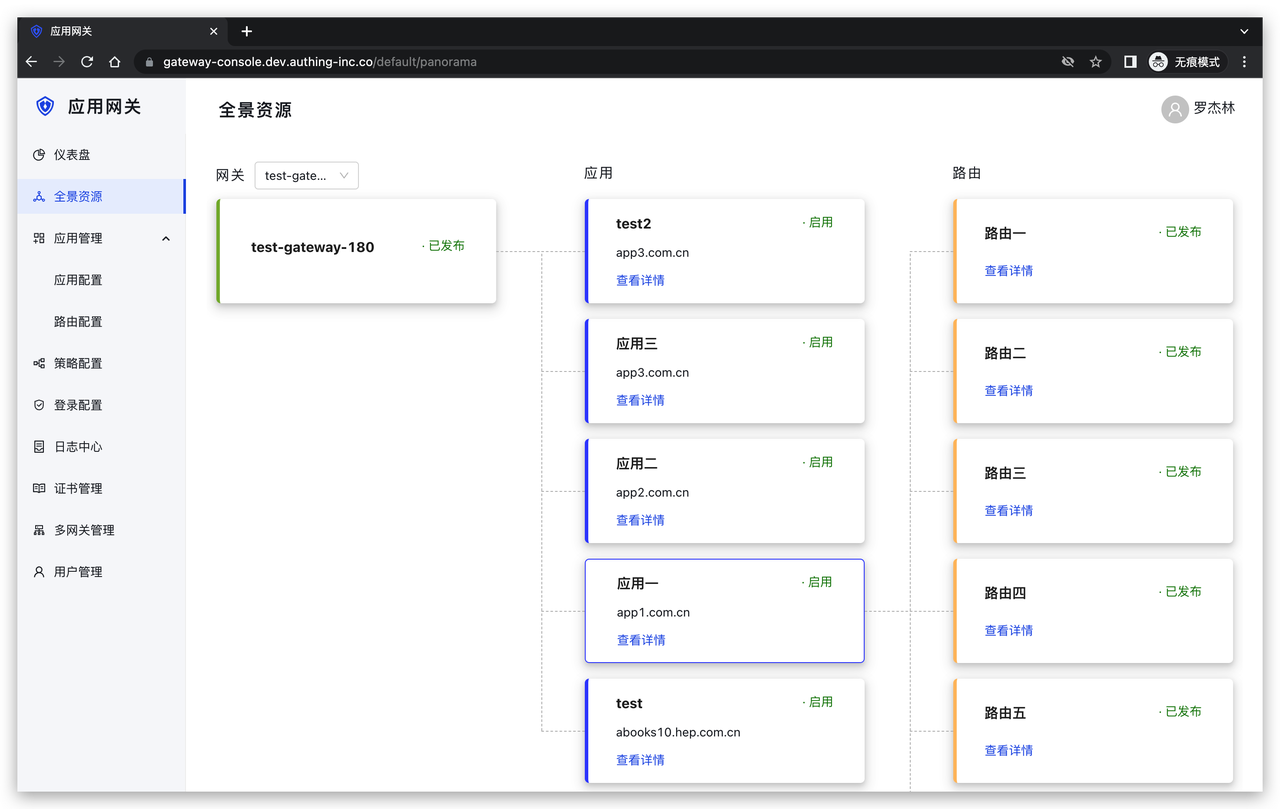 Authing 正式发布应用集成网关 - Authing Gateway - 知乎