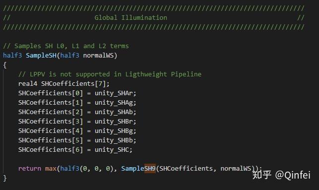 [译] URP shader coding教程_1 - Unlit Soft Shadow - 知乎