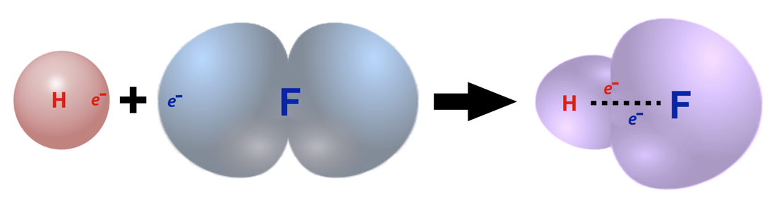 核磁J耦合，为什么有的波谱分裂小峰而有的不呢？ - 知乎