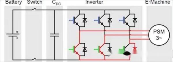 电机控制器中ASC和FW（上） - 知乎