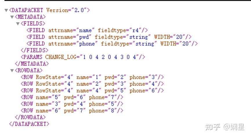 Delphi 学习ClientDataSet - 知乎