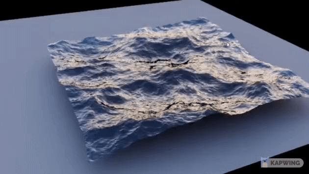 Omniverse 教程 (10) : NVIDIA Omniverse 中的物理模拟功能 - 知乎