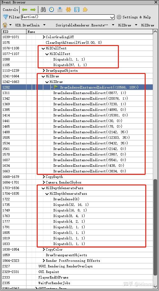 Unity URP 管线 HiZ实现 - 知乎