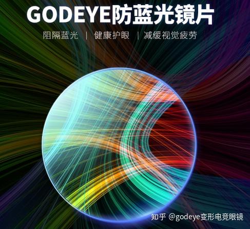 行者无疆，创意无边 GODEYE游戏眼镜诞生记！ - 知乎
