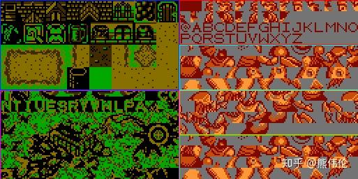 2D Pixel Perfect：使用 Unity 开发复古 8-bit 游戏 - 知乎