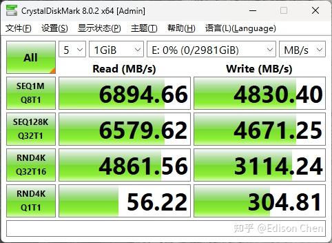 企业级 SSD 优势何在？小海豚 PBlaze6 6536 3.2TB 测试报告 - 知乎