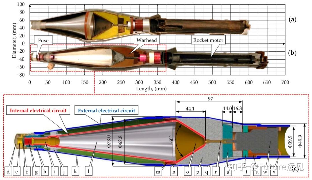 程序员的祖师爷——冯·诺依曼 - 知乎