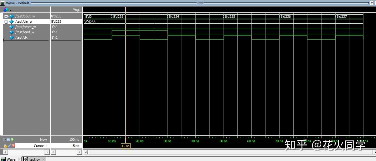 调用DPI联动Systemverilog与C - 知乎
