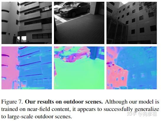 【CVPR2022】Shape from Polarization for Complex Scenes in the Wild - 知乎