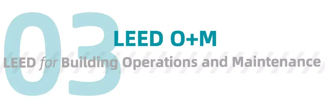 从 1 到 100 掌握 LEED【LEED 硬核拆解】史上最全！ - 知乎