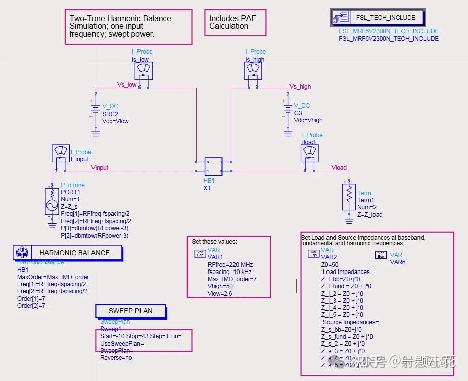 射频工程师工作笔记——第四讲 ADS实例精讲篇之PA1.0（输入输出匹配、大信号分析） - 知乎