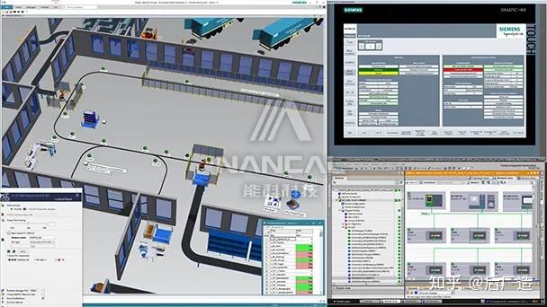 技术分享 | Plant Simulation虚实互联应用 - 知乎
