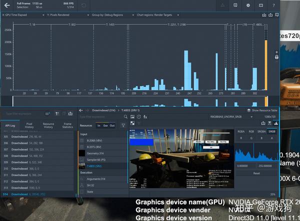手游超分辨率FSR,GSR小记(unity,unreal) - 知乎