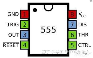传奇芯片555的起源与应用 - 知乎