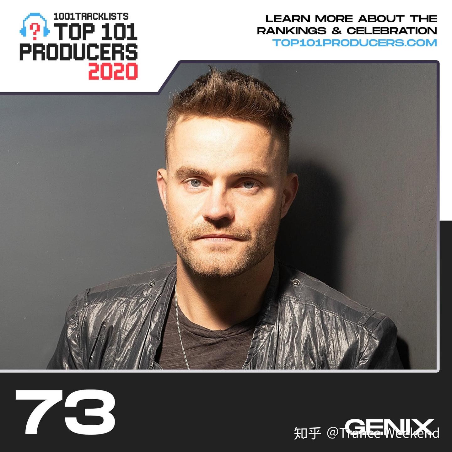 1001Tracklists网站TOP101榜单解析——Trance的视角 - 知乎