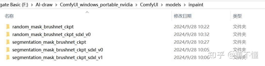 【04】ComfyUI中级 - 使用BrushNet实现模特换装换背景 - 知乎